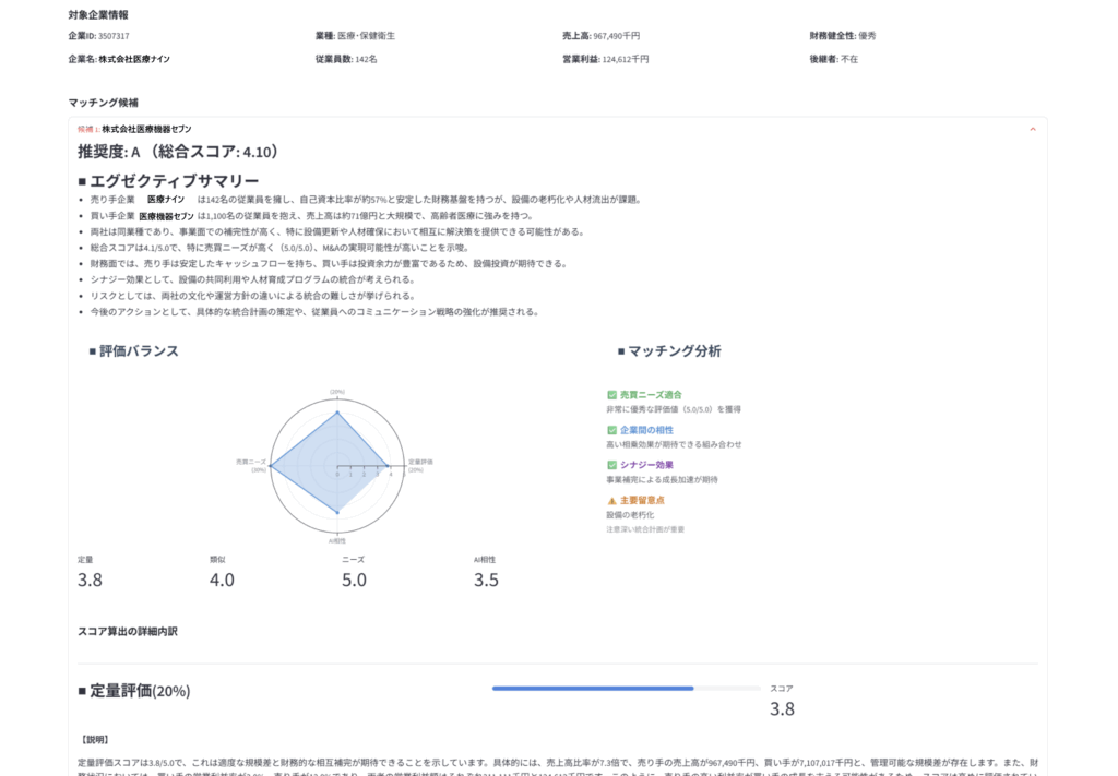 地域金融機関向け、オンプレ型M&Aマッチング支援AIを提供開始 – 生成AIが取引先データを活用し、定量×定性分析で最適なM&Aペアを自動提案 – - お知らせ - 株式会社Ippu Senkin